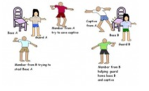 Mga Larong Pinoy - Aralin Philippines